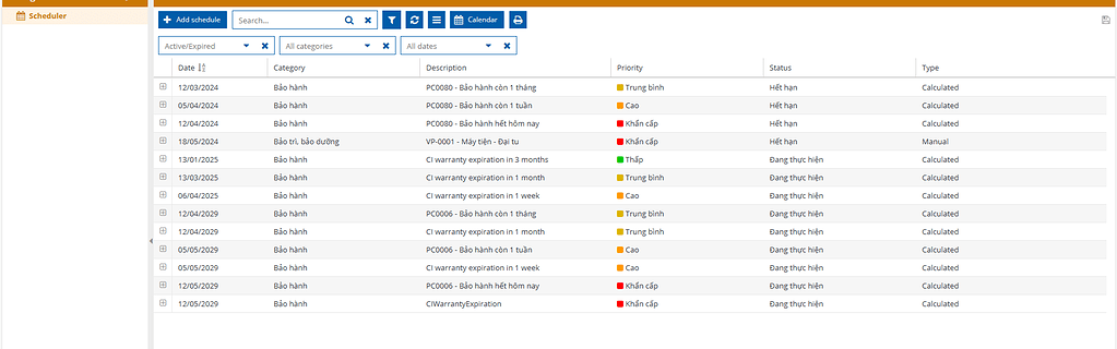 Scheduler permission - Systems Engineering - CMDBuild Forum